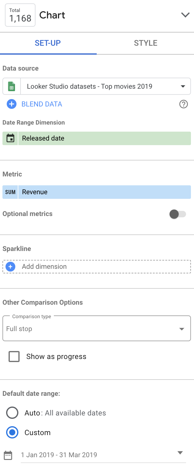Looker Studio scorecards - Looker Studio by MKwise