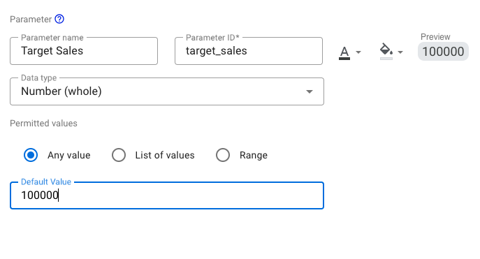 How to use dynamic text and parameters in Looker Studio - Looker Studio by MKwise