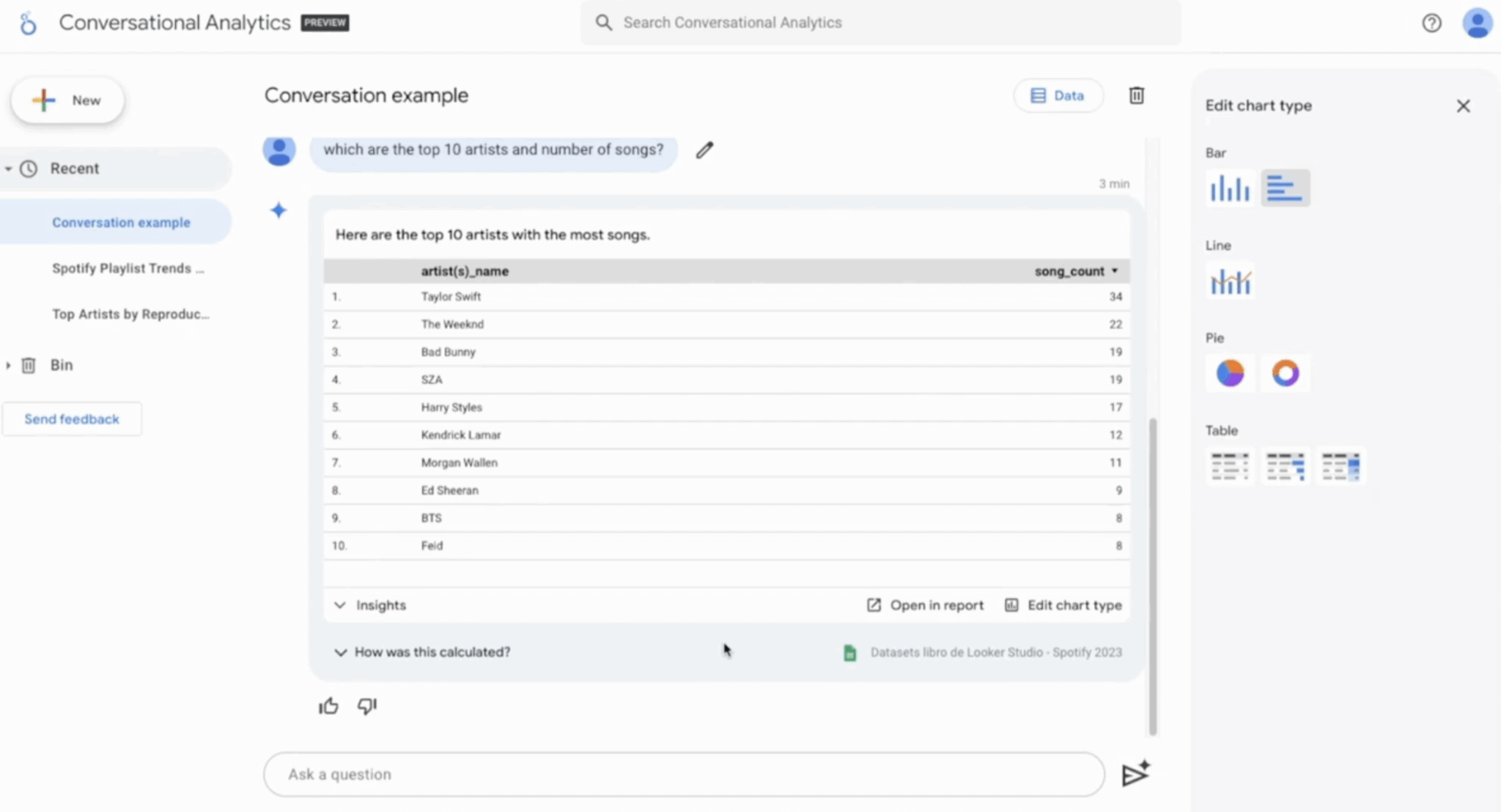 Looker Studio Conversational Analytics: How to ask questions and get ...